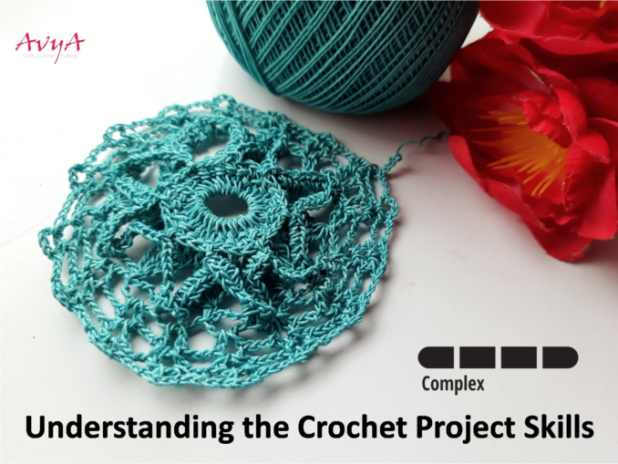 History and Origin of Crochet